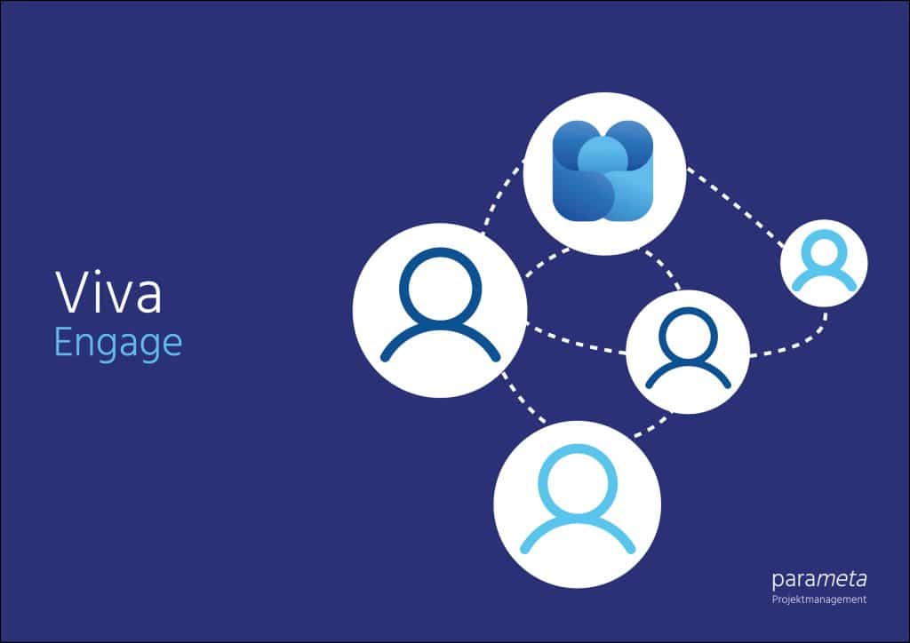 Microsoft Viva Engage - Informieren, vernetzen, motivieren