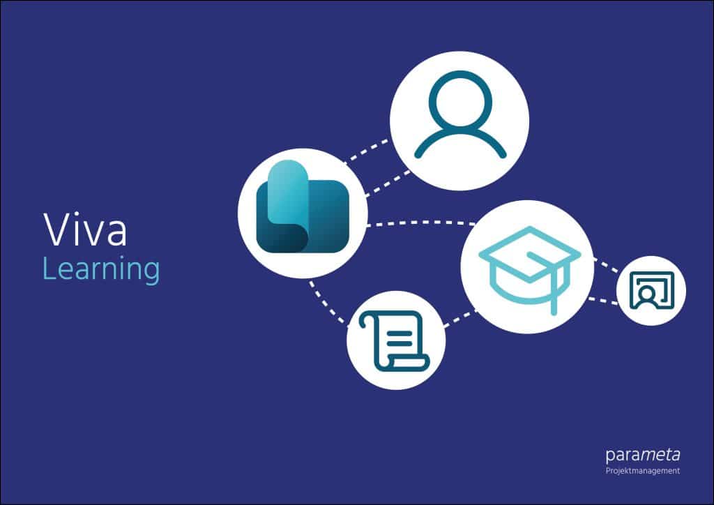 Microsoft Viva Learning - lernen und sich weiterbilden